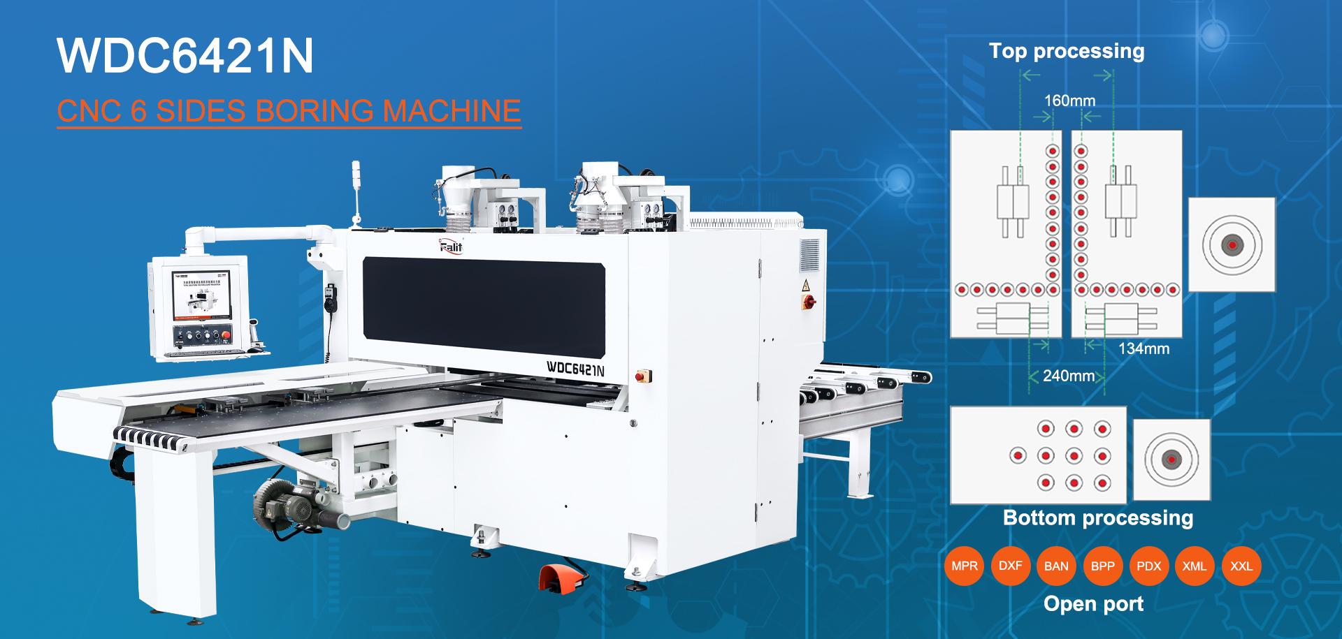 Edge banding machine｜Automatic edge banding machine｜Automatic panel saw ...